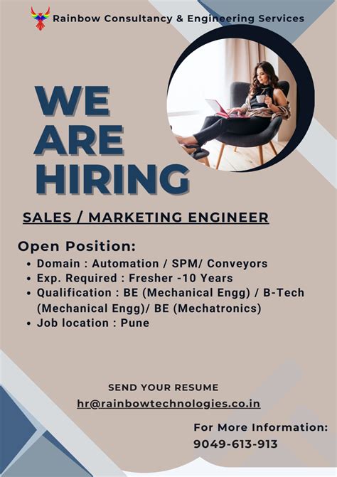 Shrutika Khatavkar On Linkedin Salesengineer Sales