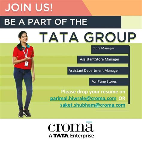 Sandeep Poojari Posted On Linkedin