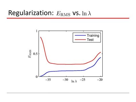 Ppt Pattern Recognition And Machine Learning Powerpoint Presentation