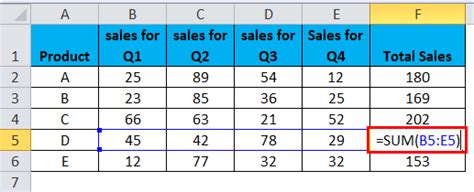 Excel Show Formula How To Show Formula In Excel With Examples