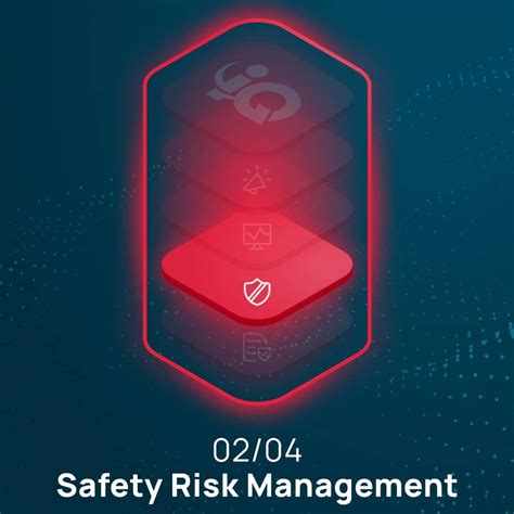 Safety Assurance Monitoring Sms Effectiveness