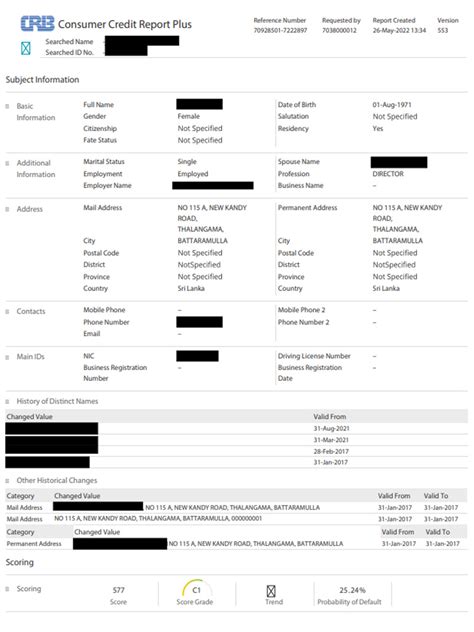 Crib Report Definition At Savannah Derrington Blog