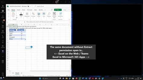 Demystifying Microsoft Purview Sensitivity Label Encryption Part 1