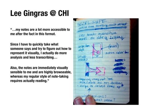Sketchnotes What And Why Pdf Drawing And Sketching Arts And Crafts