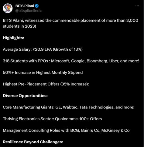 Thoughts On Bits Pilani Placement Stats Average 20 Rjeeneetards