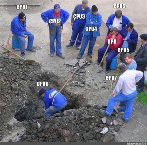 Meme Cpu5 Cpu1 Cpu3 Cpu2 Cpu4 Gpu Cpu5 Cpu7 Cpu0 All Templates
