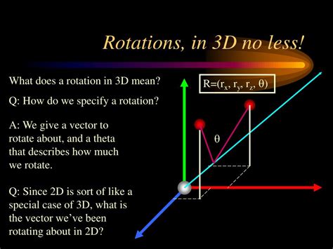 Ppt Cap4730 Computational Structures In Computer Graphics Powerpoint