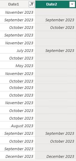 weird column chart issue r powerbi
