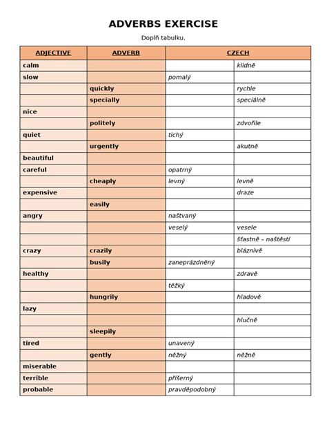 Adverbs Exercise Pdf