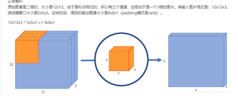 深度可分离卷积 Separableconv2d与depthwiseconv2d的区别 程序员大本营