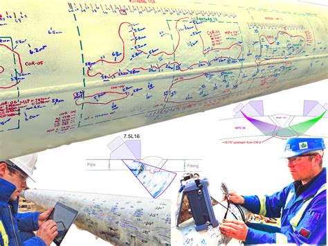 NDTGroup Inc Pipeline Inspection