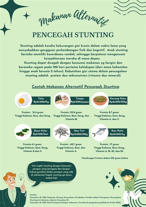 POSTER MAKANAN ALTERNATIF PENCEGAH STUNTING By KKN PPM UGM TEGALREJO