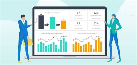 Request An Activtrak Demo
