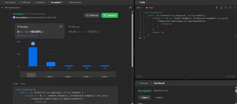 100daysleetcodechallenge Ancy Ebisha P