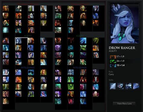 Drow Ranger Dota 1