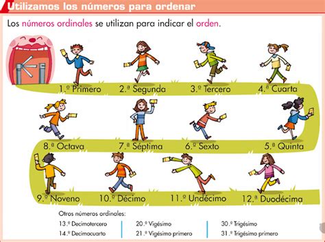 Números ordinales del 1 al 10 Imagui