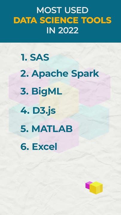 Top 7 Most Used Data Science Tools 🔥🔥🔥 Shorts Datascience