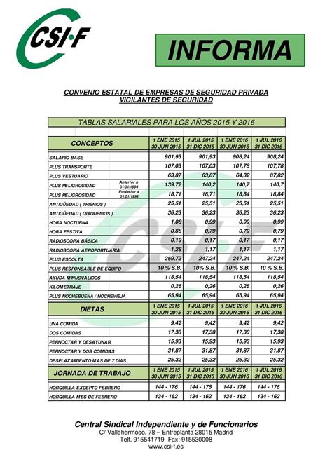 Calaméo CSI F Seguridad Privada Tabla Salarial 2015 2016