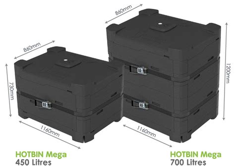 Hotbin Mega Expansion Kit Hotbin Composting