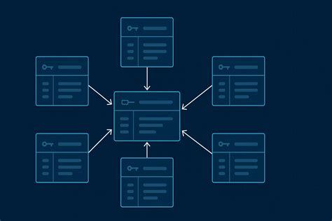 Automatically Generate Er Diagrams For Your Dbt Models With Dbt Model Erd