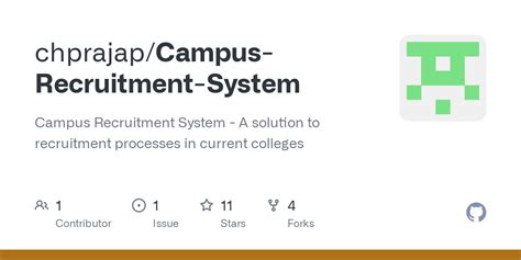 Campus Recruitment Systemuml Diagramsuml Diagramssequence Diagram
