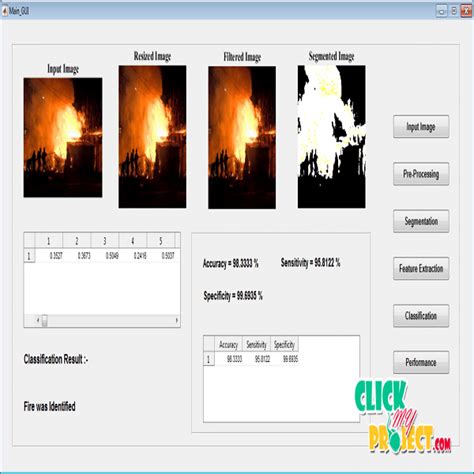 Fire Detection In The Buildings Using Image Processing ClickMyproject