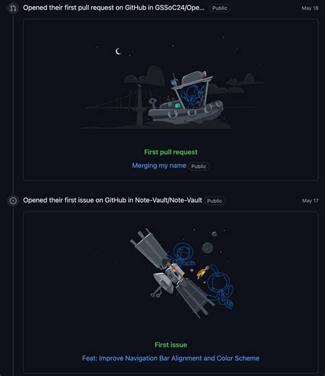 Harsika Kumari On Linkedin Github Opensource Learning Coding Softwaredevelopment
