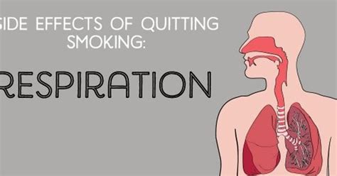 Nicotine Patch Effects Pminternet