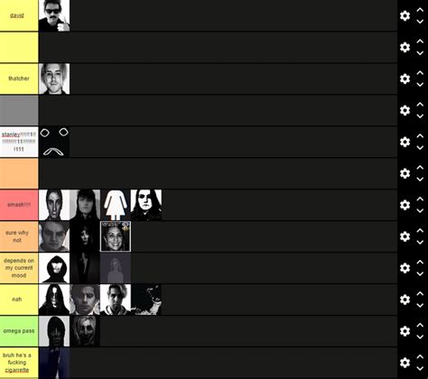 Tmc Characters Ranked Based On Would I Smash Them Or Not R