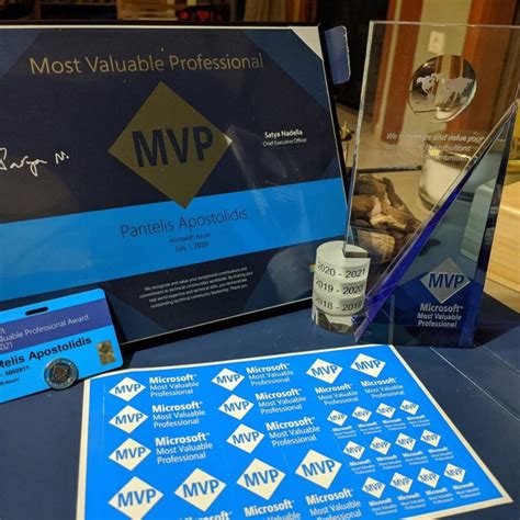 Mvpaward Community Mvpbuzz Mvp Microsoft Azure
