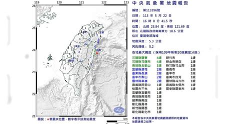 花蓮下午發生規模52地震！氣象署認定「403餘震」：未來恐有規模5地震 生活 Ctwant