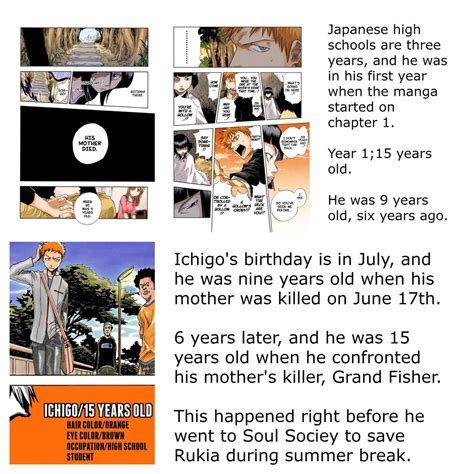 Masakis Death Timeline Retcon Ichigos Age Retcon Rbleach