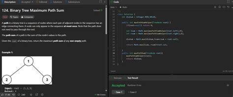 100daysofcode Codingjourney Dsa Problemsolving Leetcode Binarytree Preeti Yadav