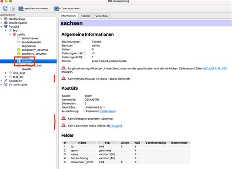 Dbmanager Db Manager Shows A Question Mark In Front Of Newly Created Postgis Layer