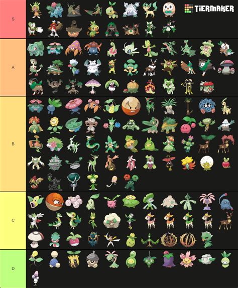 Grass Type Pokemon Tier List Community Rankings Tiermaker