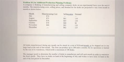 Solved Formulate A Model In Terms Of Decision Variables Chegg
