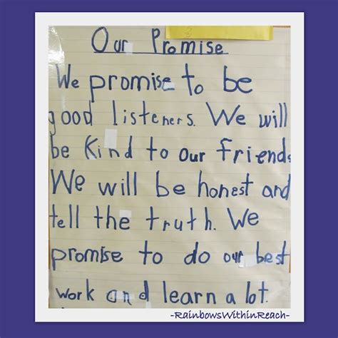 71 Examples Of Classroom Rules Behavior Expectation Charts