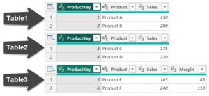Table Combine Table Function Power Query M