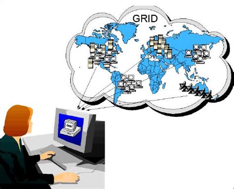 T1 Basis Data 5 Apa Itu Grid Computing And Cloud Computing Dan