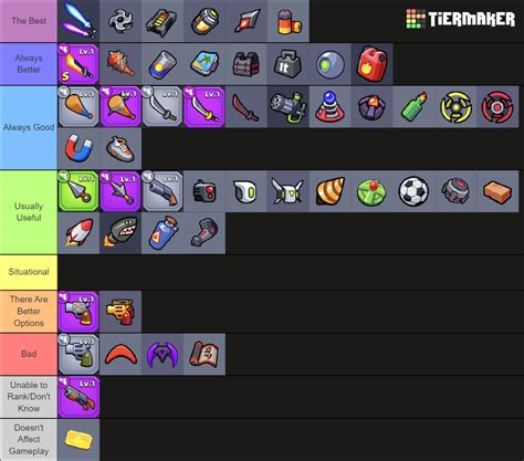 Survivor io Game Tier List Khám Phá Các Nhân Vật Đỉnh Cao và Chiến