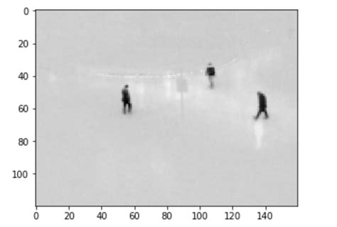 Fast Randomized Svdsingular Value Decomposition Using Pytorch And