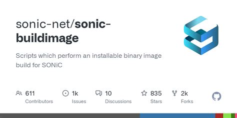 Sonic Buildimage Src Sonic Yang Models Yang Models Sonic Bgp Common Yang At Master Sonic Net