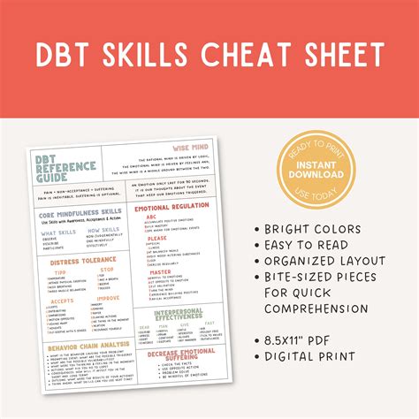 Dbt Skills Cheat Sheet Dialectical Behavior Therapy Bpd Resources