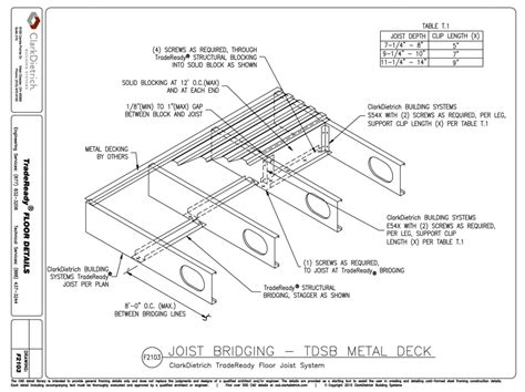 Tradeready® Steel Joist Clarkdietrich Building Systems