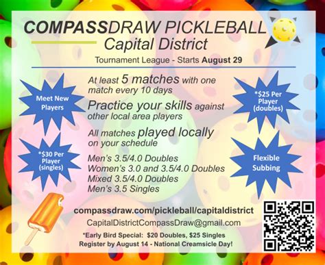 New Fall 2023 Compass Draw Tournament Is Forming