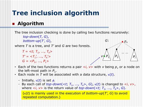 a linear space top down algorithm for tree inclusion problem ppt download