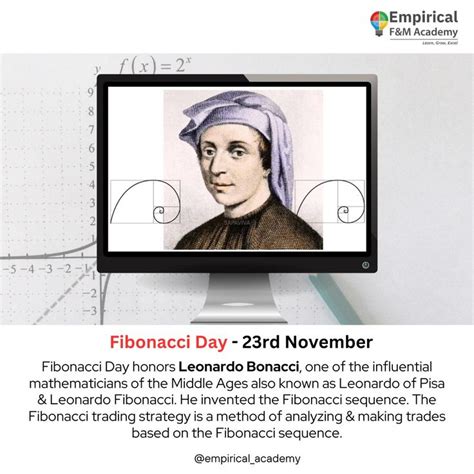 Fibonacci Day Leonardo Fibonacci Fibonacci Fibonacci Sequence