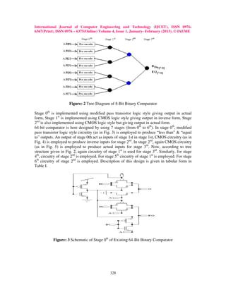 High Speed 64 Bit Binary Comparator Using New Approach PDF