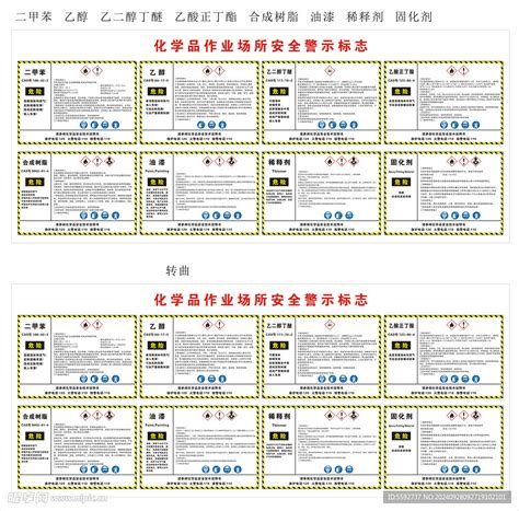化学品作业场所安全警示标志设计图广告设计广告设计设计图库昵图网