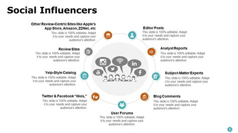 Data Science Powerpoint Presentation Slides Presentation Graphics